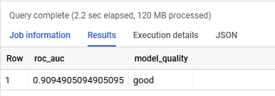 GitHub - KosmadakisNikolaos/Classification-Model-with-BigQuery-ML-LAB-