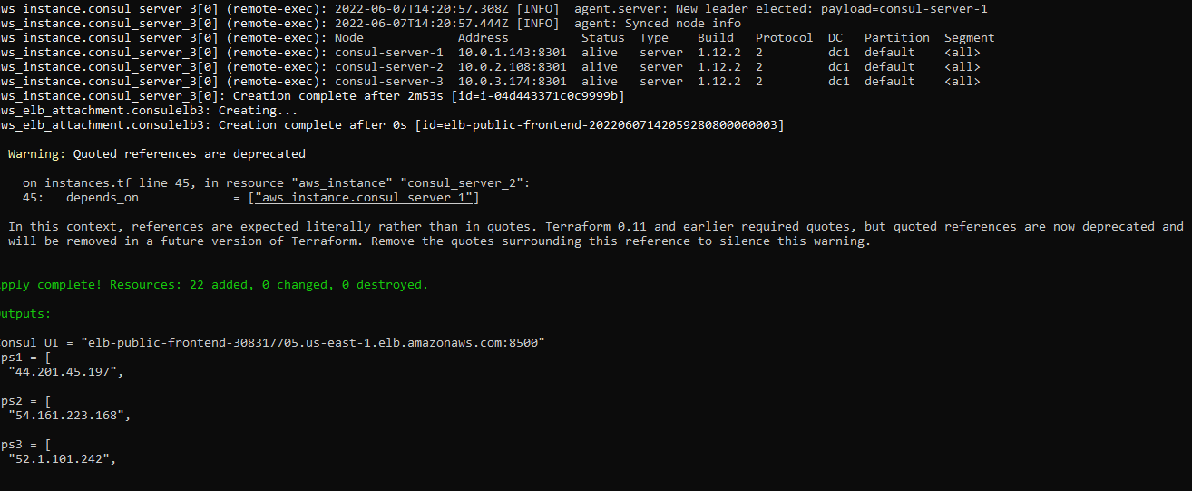 GitHub - HalaEzzat/HA-Consul-Cluster