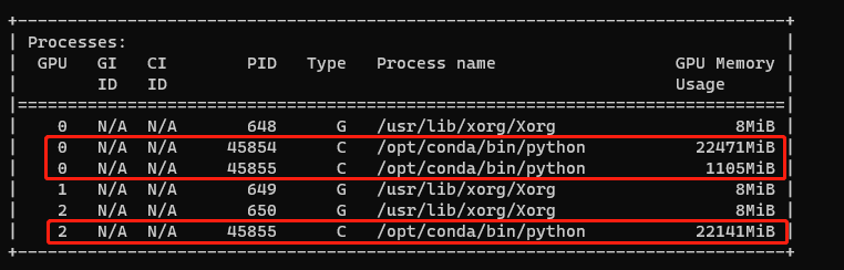 Dali With Pytorch Multiple Process On Rank 0 Device · Issue 3725 · Nvidia Dali · Github
