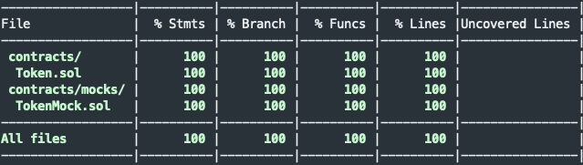 Is There Anyway To Exclude Files Instead Of Skipping Files · Issue 668 · Sc Forks Solidity