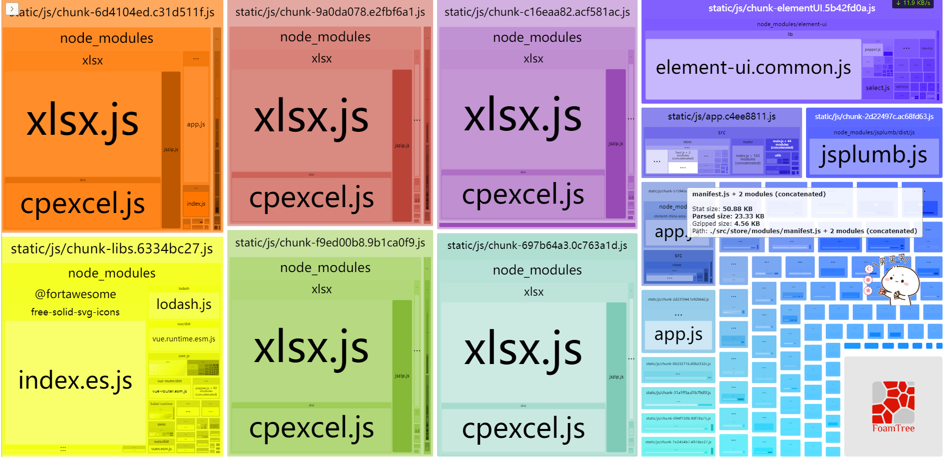 请教个打包问题 · Issue #3311 · PanJiaChen/vue-element-admin · GitHub