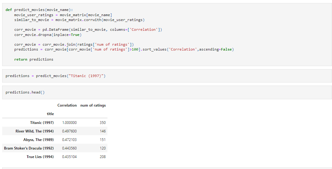 GitHub - abhi460729/Movie-Recommendation-System: Movie Recommendation System