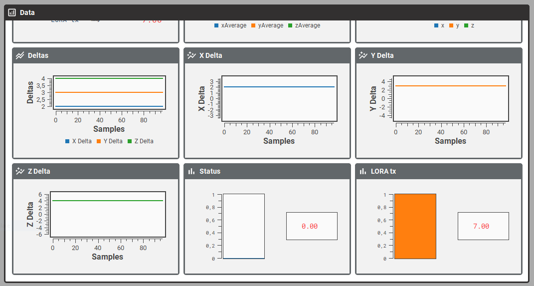 Data visualization issue · Issue #79 · Serial-Studio/Serial-Studio · GitHub