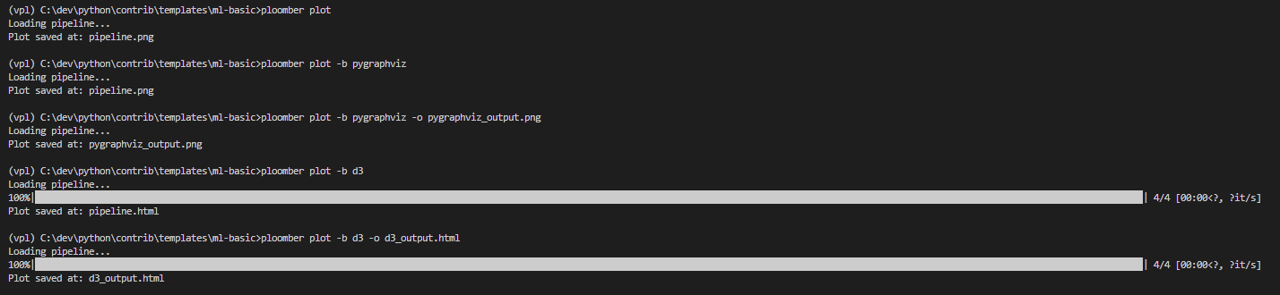 replace dependency on pygraphviz · Issue #540 · ploomber/ploomber · GitHub