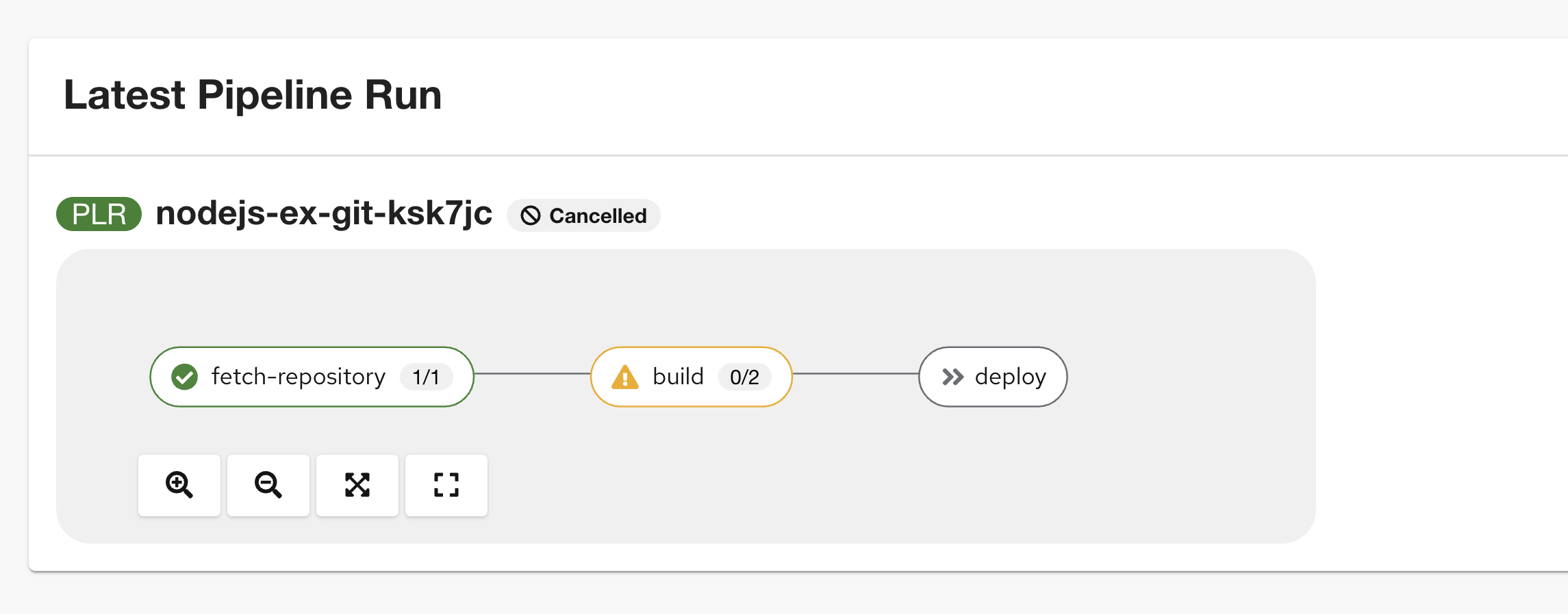 [Tekton] Spike: Identify in which situations PipelineRun task nodes are inconsistent · Issue ...