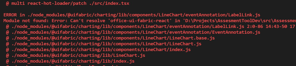 Npm Package uifabric charting Depends On Office ui fabric react But 