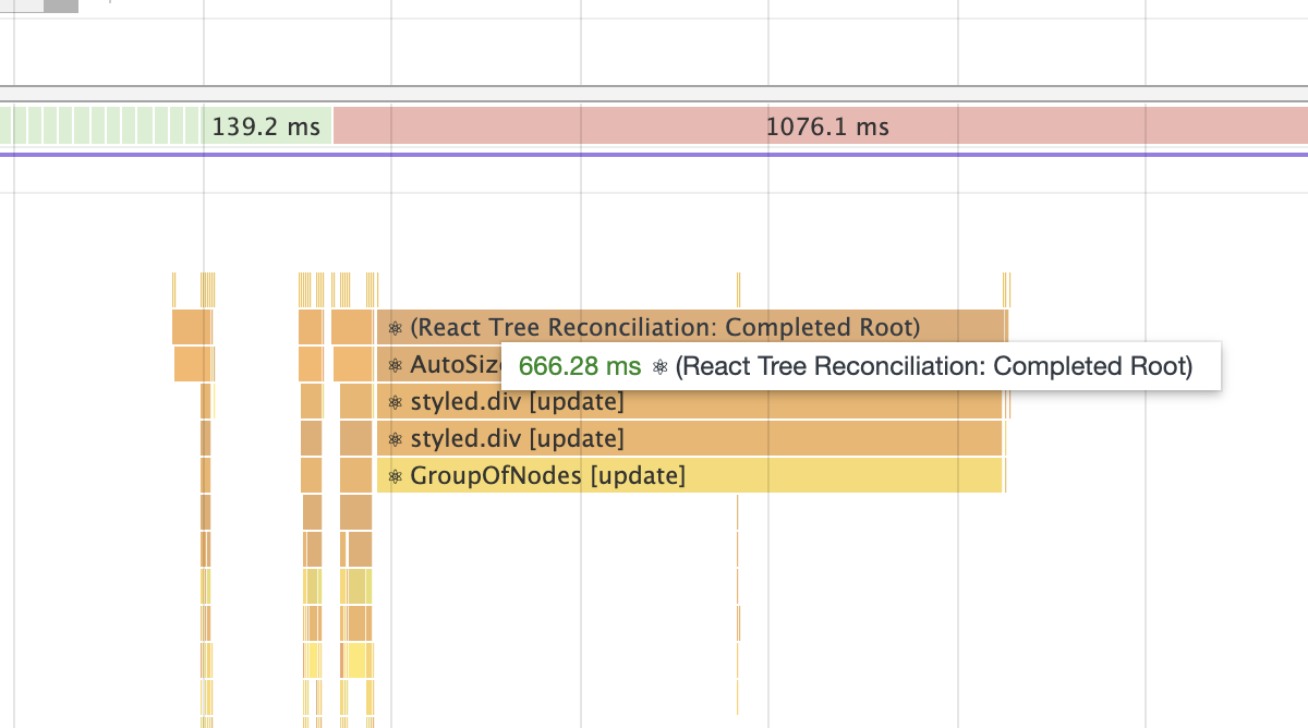 [Metrics UI] Refactor waffle map to improve performance · Issue #99897 · elastic/kibana · GitHub