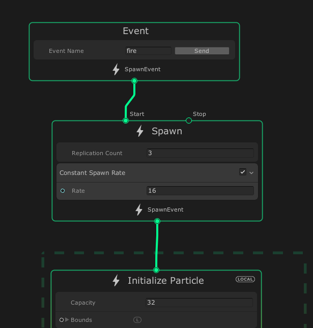 [VFX] Experiment : Spawn Replication by PaulDemeulenaere · Pull Request #3017 · Unity ...