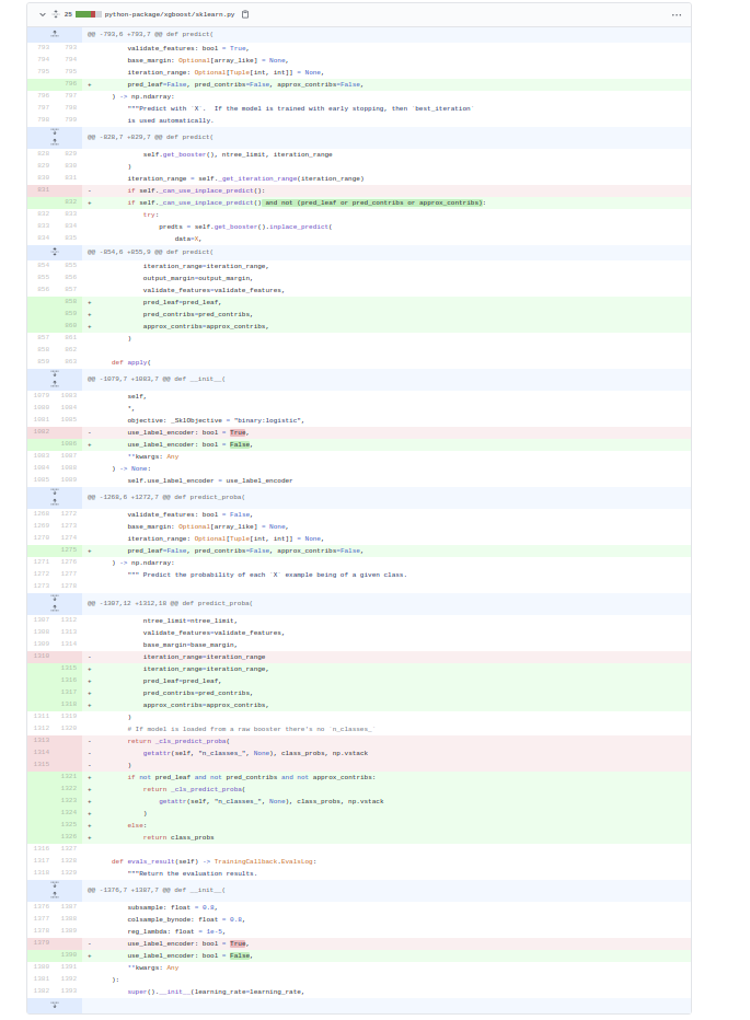 [FEATURE] enable output_margin, pred_contribs in sklearn API · Issue #6977 · dmlc/xgboost · GitHub
