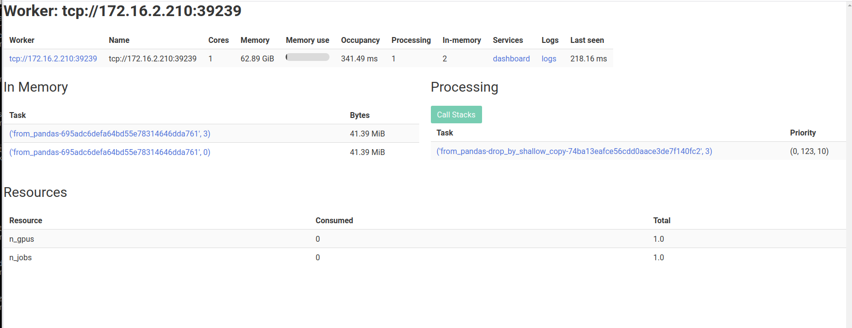 hangs with dask (when using CLI worker and scheduler on single node or multinode) · Issue #7032 ...