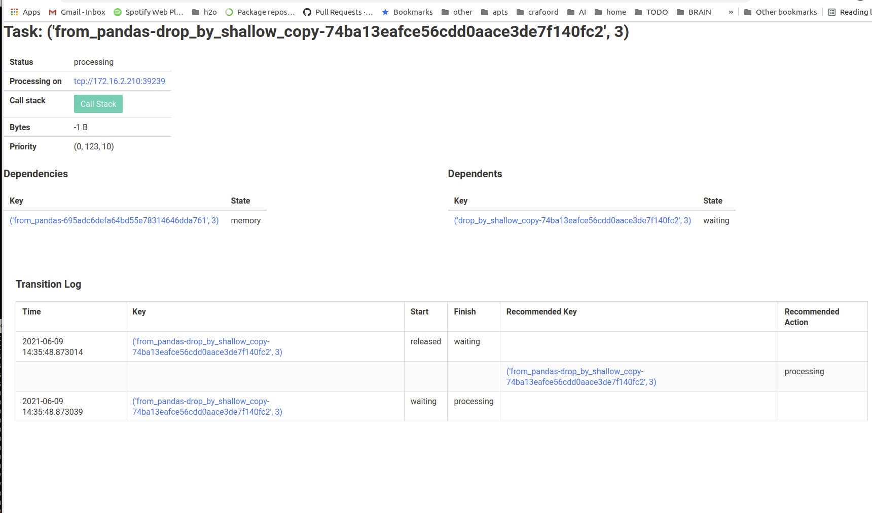 hangs with dask (when using CLI worker and scheduler on single node or multinode) · Issue #7032 ...