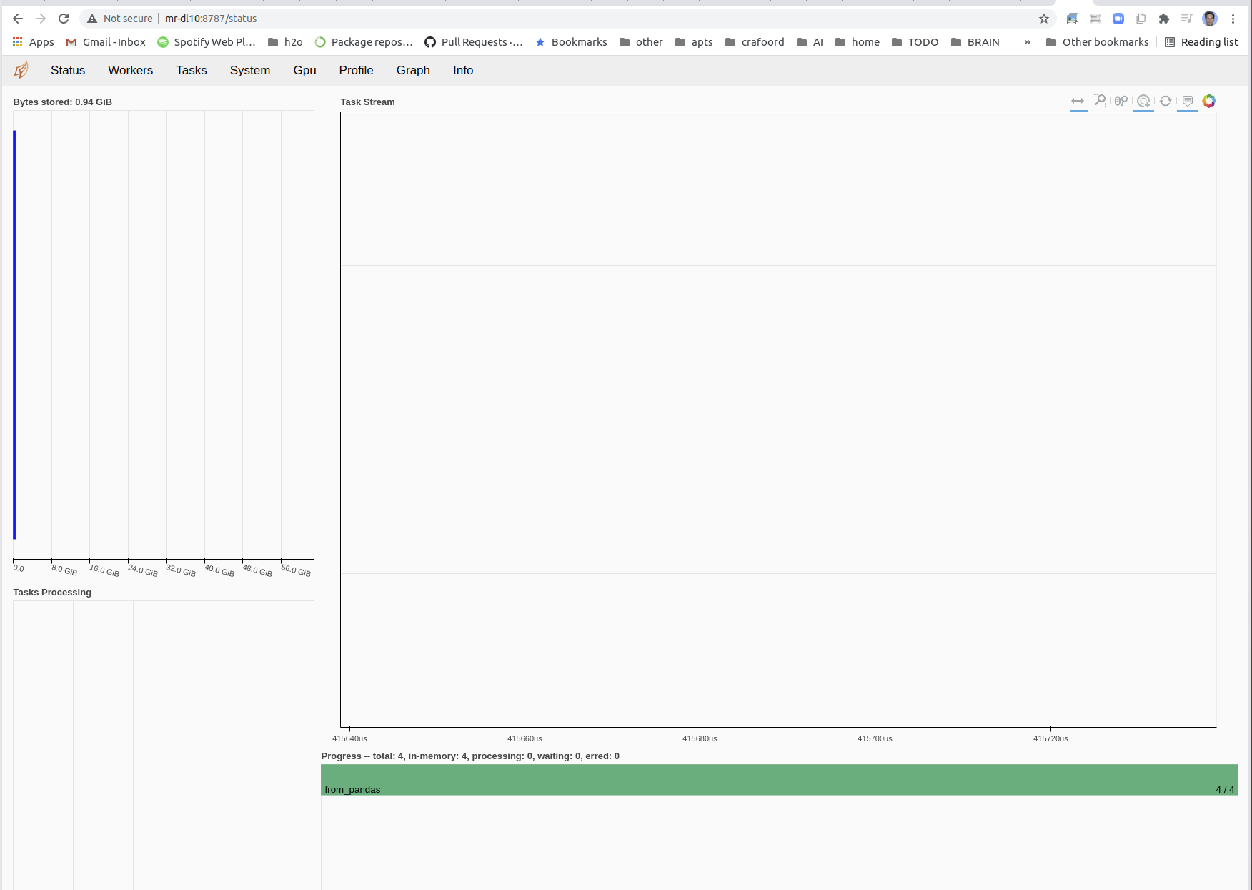 hangs with dask (when using CLI worker and scheduler on single node or multinode) · Issue #7032 ...