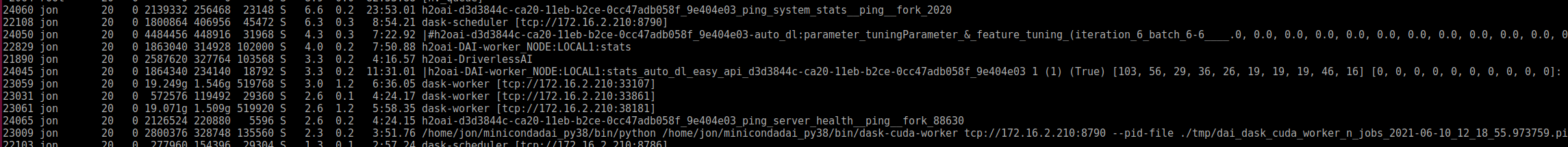 hangs with dask (when using CLI worker and scheduler on single node or multinode) · Issue #7032 ...