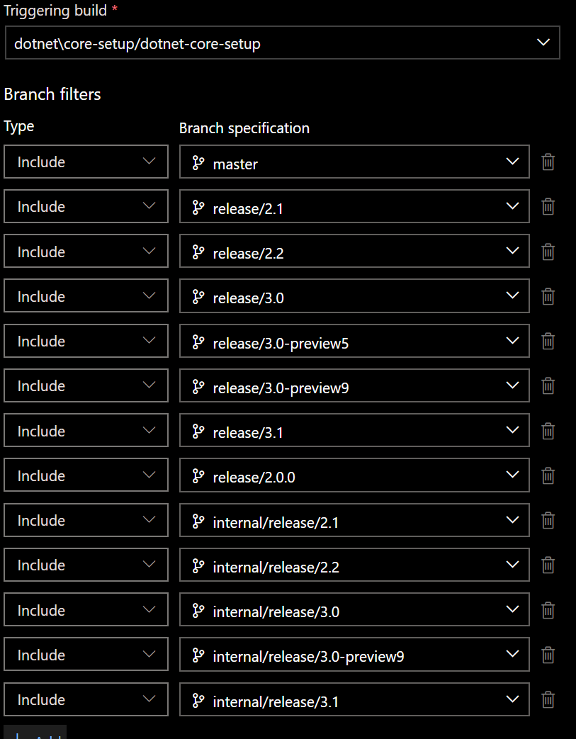 Validate Sign-OSX build-definition is working for 2.x branches · Issue #2612 · dotnet/arcade ...
