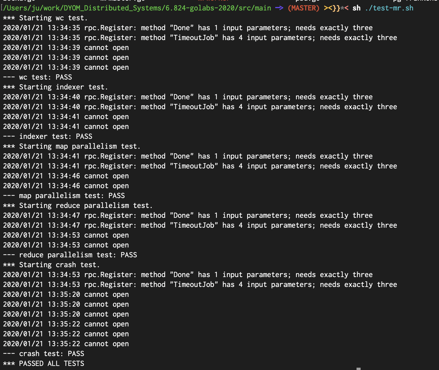 Ass 1 submission · Issue #1 · nusdistsys/submissions · GitHub