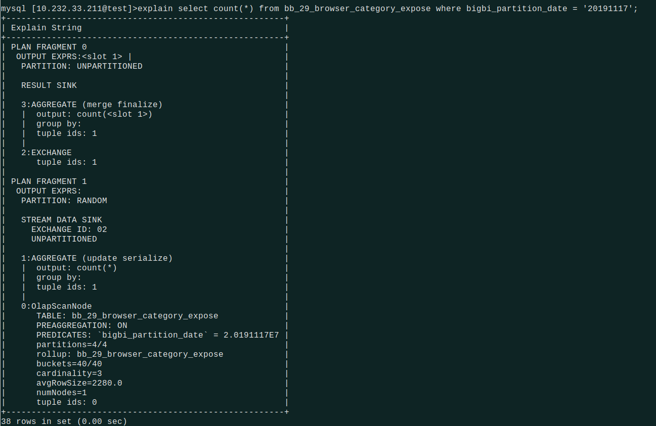Partitition Column with type INT compare with String Literals will cause full table scan · Issue ...