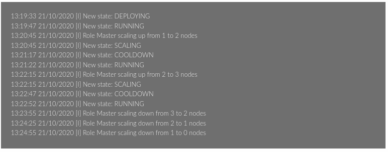 Removing a virtual machine from OneFlow · Issue #5142 · OpenNebula/one · GitHub