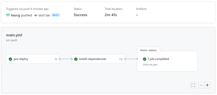 GitHub - liaucg/module_3.13_assignment