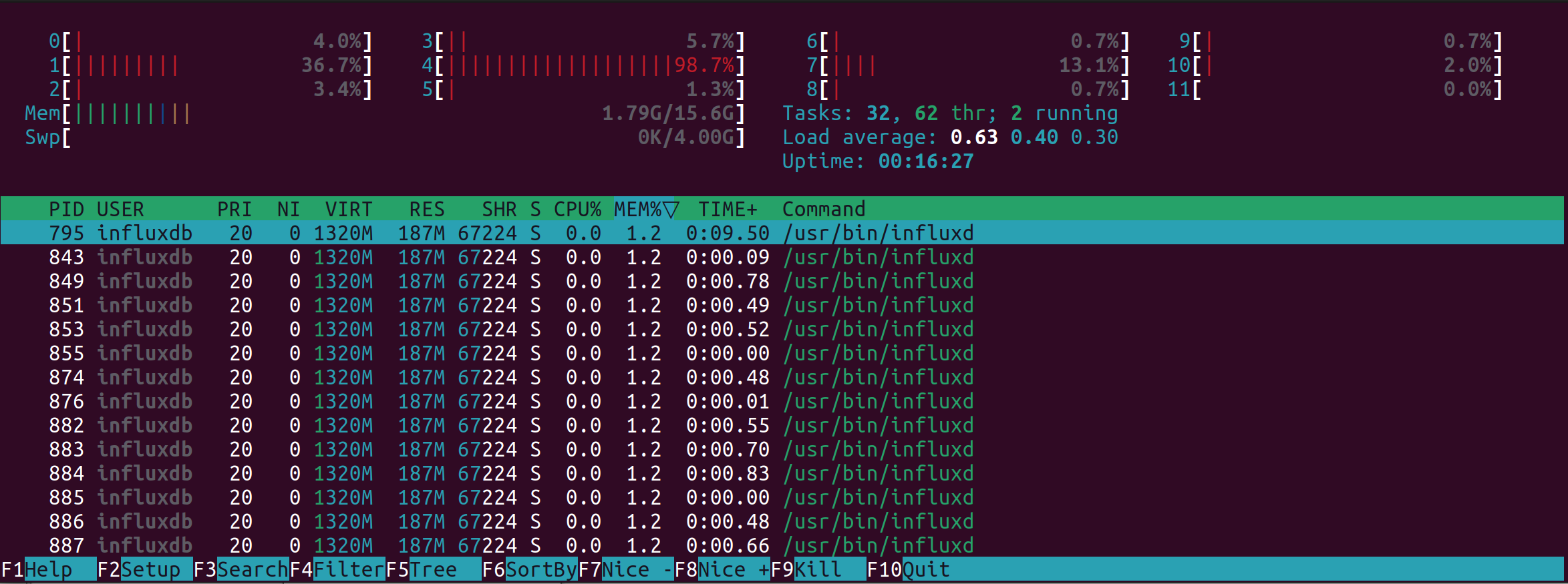 CPU utilization and packet loss on high-throughput plans (500+Mbps) only. · Issue #2 ...