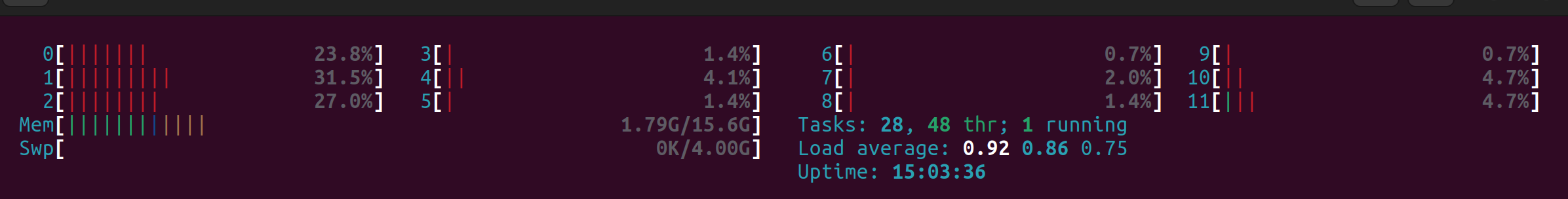 CPU utilization and packet loss on high-throughput plans (500+Mbps) only. · Issue #2 ...