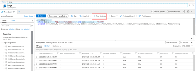 Auditing Screenshots · Issue 3 · Raghavender7 Prevent Data Exfiltration In Azure Sql Managed