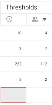 igx-column editing by click · Issue #7503 · IgniteUI/igniteui-angular ...