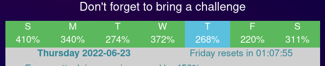 Daily challenge reward preview incorrectly uses pet from current ...