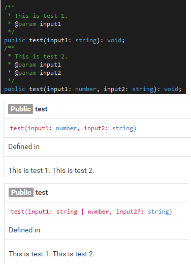 [BUG] Same Description used for all Overload Functions · Issue #504 · compodoc/compodoc · GitHub