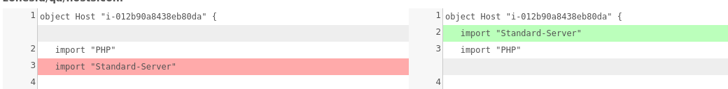templatetree undefined offset · Issue #1156 · Icinga/icingaweb2-module-director · GitHub