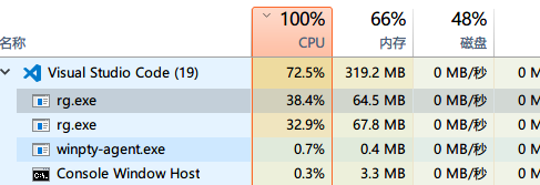 Why is the use of CPU very high · Issue #42792 · microsoft/vscode · GitHub