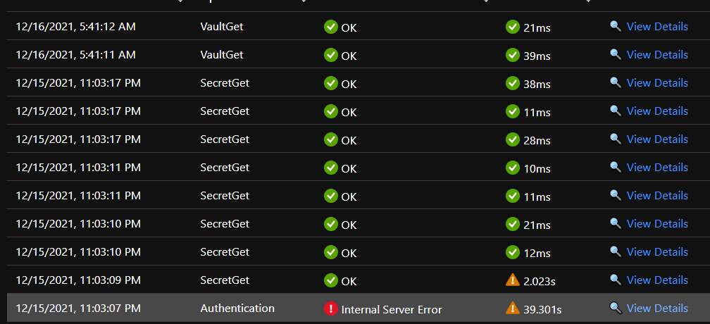 Function App Fails To Obtain Secret From Keyvault Reference Doesnt Recover Until Manually
