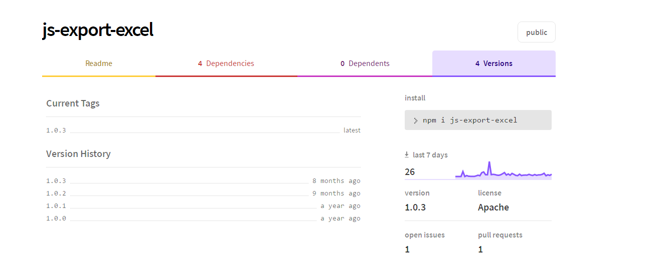 npm上没有1.0.4版本 · Issue #10 · kinddde/js-export-excel · GitHub