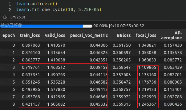 GitHub - HaronCHou/fastai-notes: fastai part1 & part2 notes, part1 ...