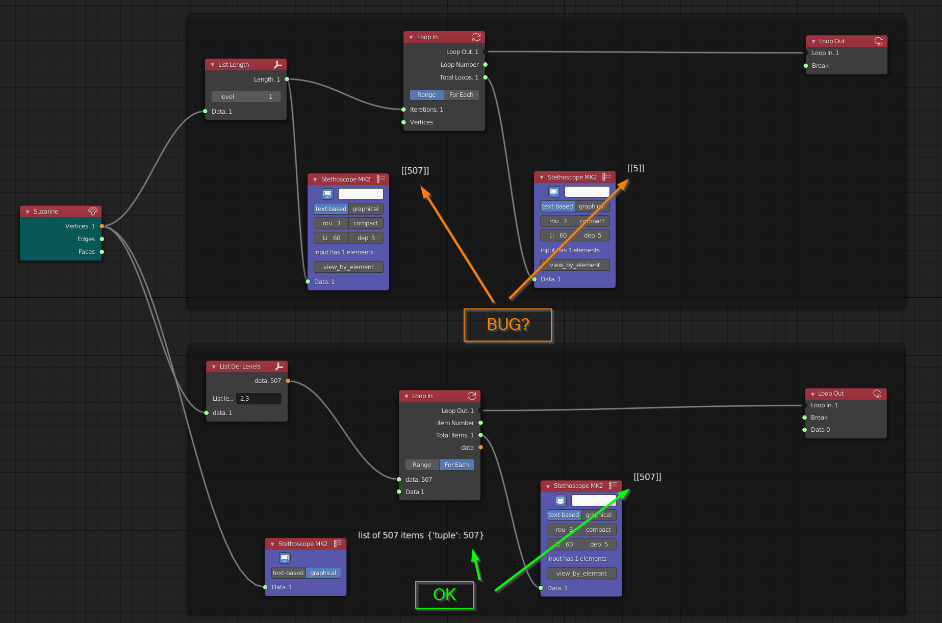 BUGS with For Loop nodes · Issue #4267 · nortikin/sverchok · GitHub