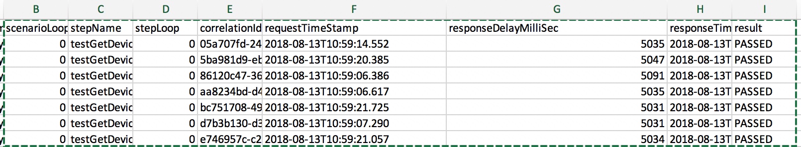 Not Able to generate any reports · Issue #114 · authorjapps/zerocode · GitHub