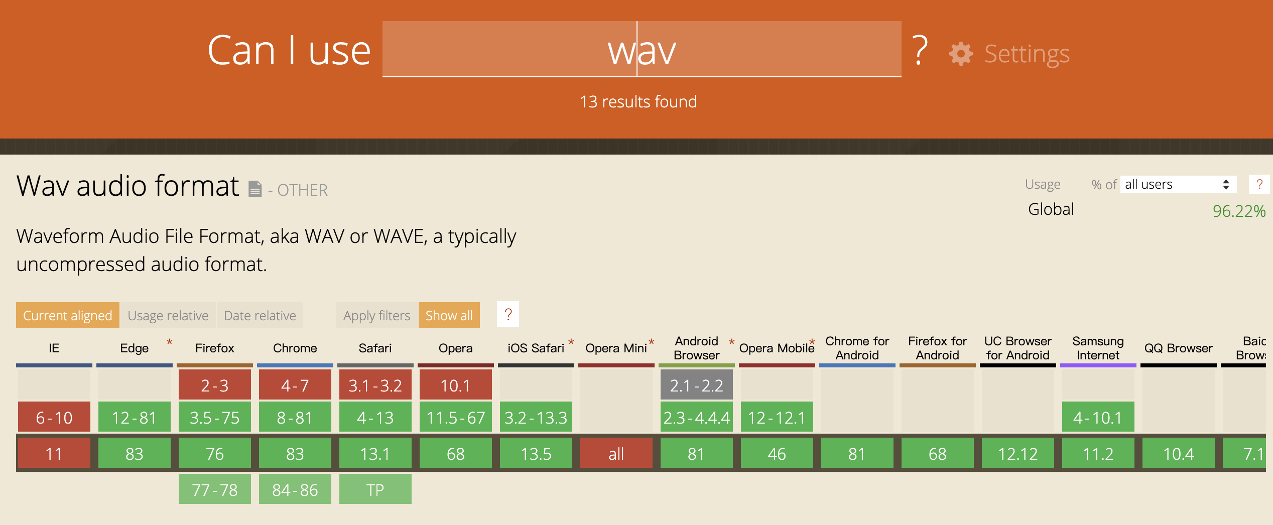 音视频基本概念 · Issue #50 · JohnnyWang-Github/JonyWang.github.io · GitHub