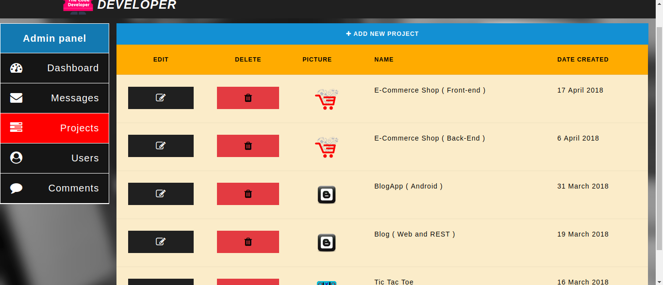 GitHub - GeorgiKeranov/georgi-keranov-site: Custom CMS built with ...