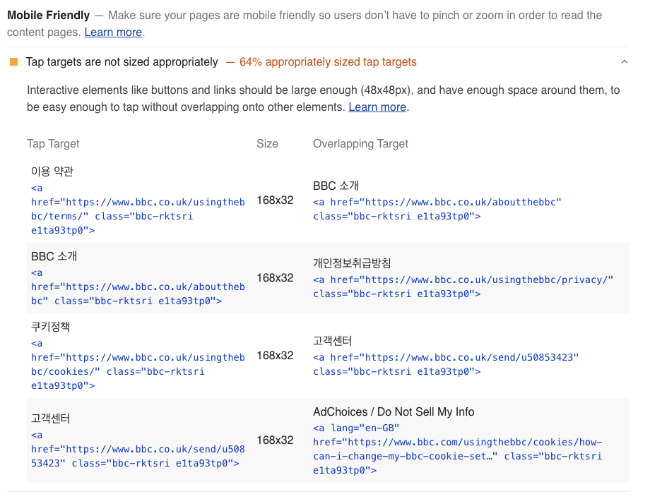 Tap target on link button is less than 48px x 48px impacting lighthouse ...