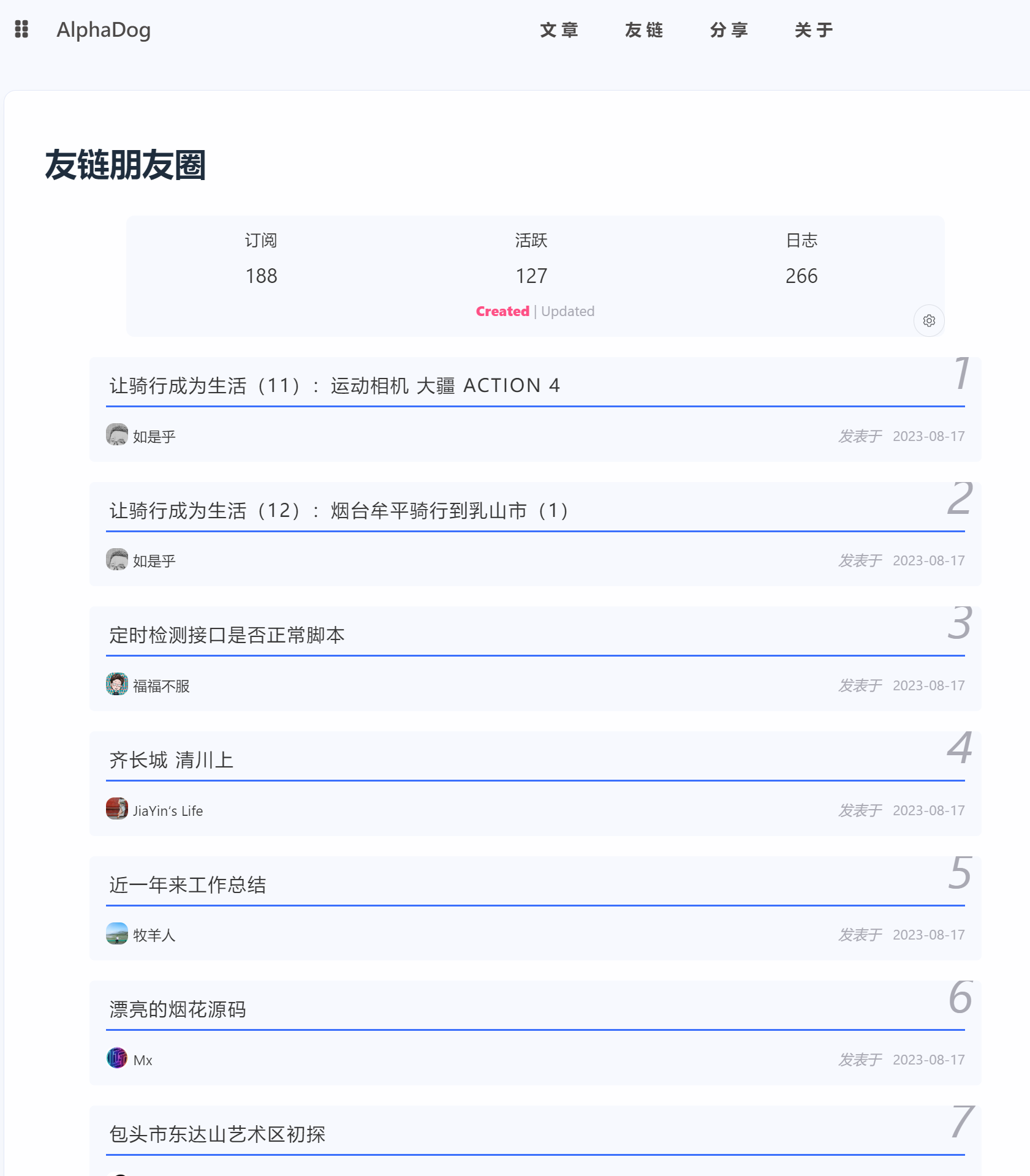部署成功，来这里添加demo · Issue #22 · Rock-Candy-Tea/hexo-circle-of-friends · GitHub