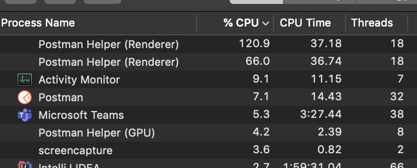 Very slow & unresponsive. High CPU and memory usage · Issue #8761 · postmanlabs/postman-app ...