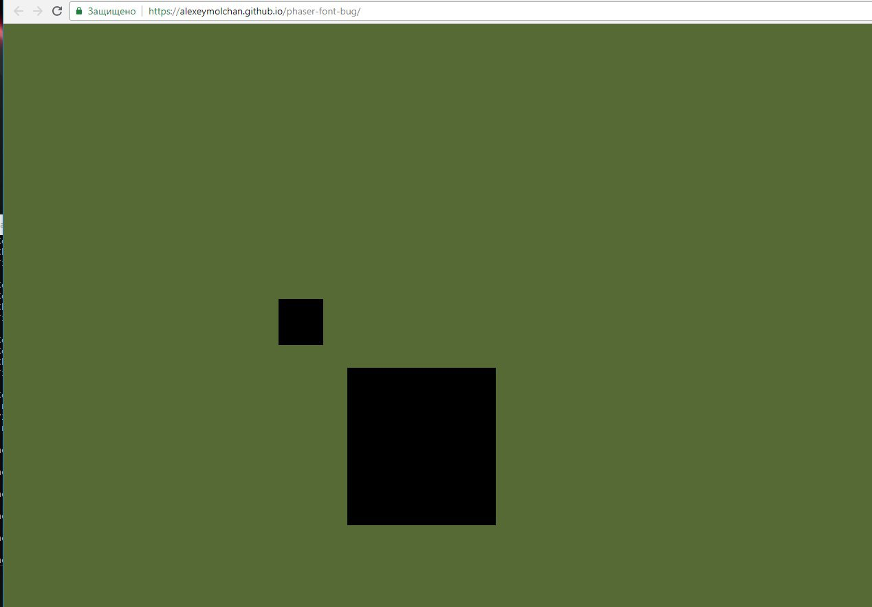Webgl static text bug · Issue #4016 · phaserjs/phaser · GitHub
