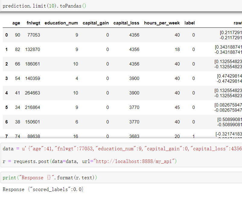 SparkServing : No response, No error · Issue #857 · microsoft/SynapseML · GitHub