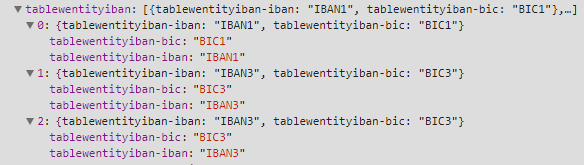 Problem when deleting rows on Datagrid component · Issue #279 · formio/formio.js · GitHub