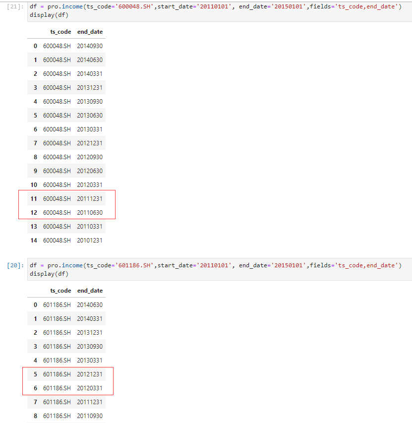 利润表数据缺失 · Issue #1652 · waditu/tushare · GitHub