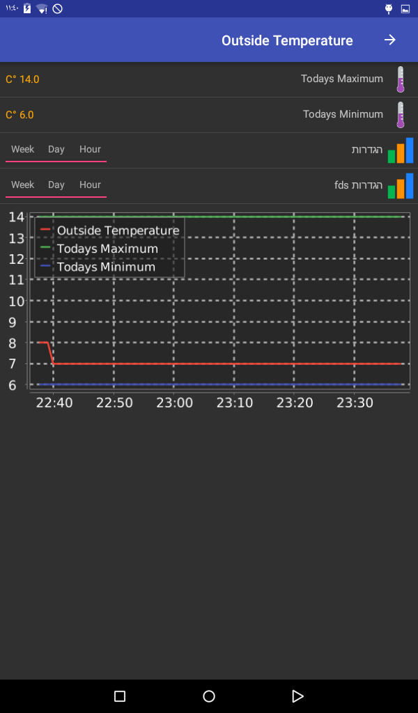 RTL language phone icons/text alignment · Issue #1076 · openhab/openhab-android · GitHub