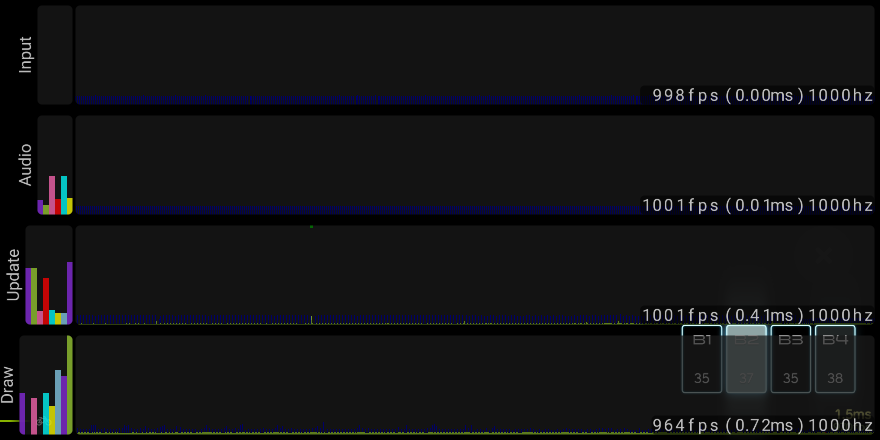 Poor frame pacing due to inconsistent sleep · Issue #19825 · ppy/osu ...