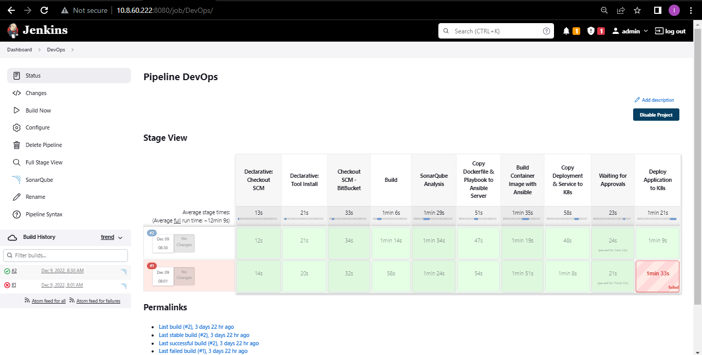 GitHub - imransetiadi/Demolab-cicd
