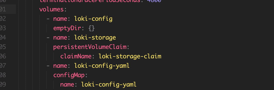 Loki Can Not Find Logs Before The Moment When Pod Updated · Issue 1827 · Grafanaloki · Github