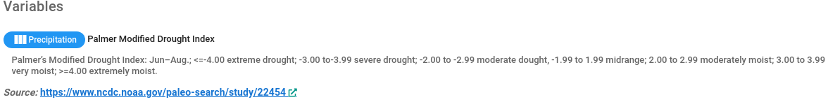 refine dataset detail and data visualization UI · Issue #51 · openskope/skopeui · GitHub