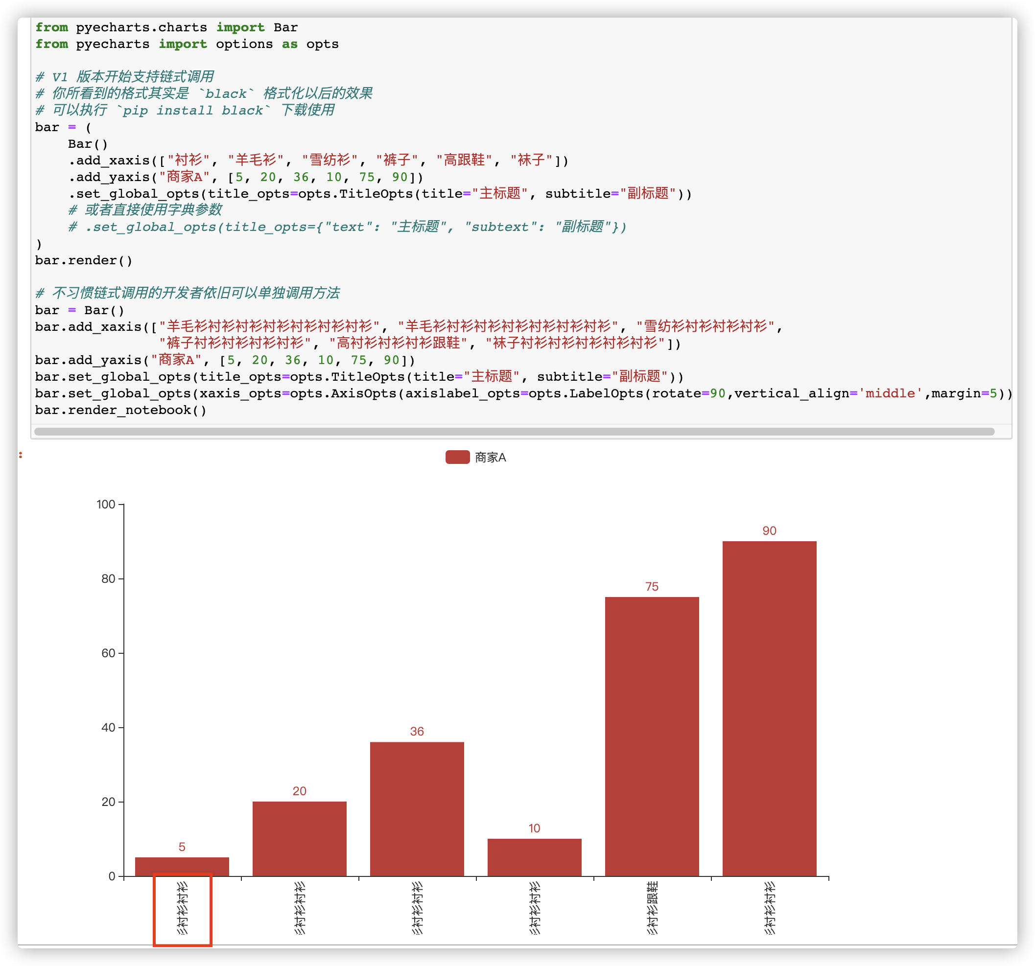 标签显示不全 · Issue #1743 · pyecharts/pyecharts · GitHub